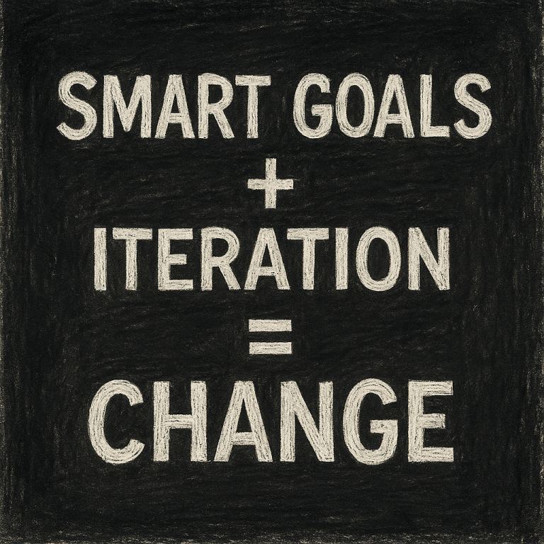 SMART Goals & Iterative Change - Tactics Total Wellness